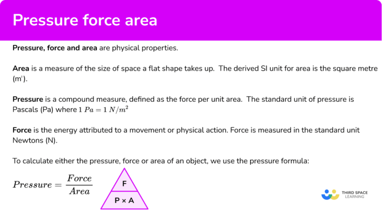 Pressure Force Area - GCSE Maths - Steps& Examples