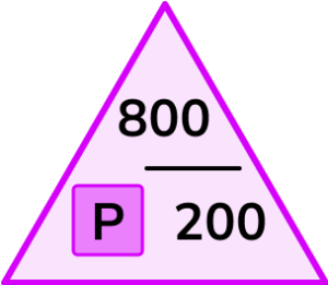 Pressure Force Area - GCSE Maths - Steps& Examples