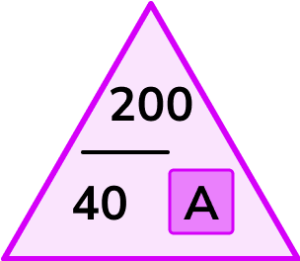 Pressure Force Area - GCSE Maths - Steps& Examples