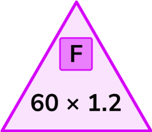 Pressure Force Area - GCSE Maths - Steps& Examples
