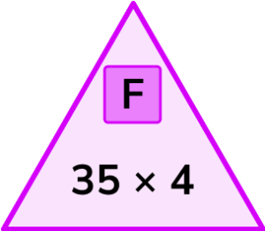 Pressure Force Area - GCSE Maths - Steps& Examples