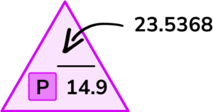 Pressure Force Area - GCSE Maths - Steps& Examples