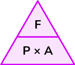 Pressure Force Area - GCSE Maths - Steps& Examples