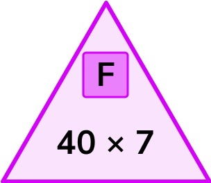 Pressure Force Area - GCSE Maths - Steps& Examples