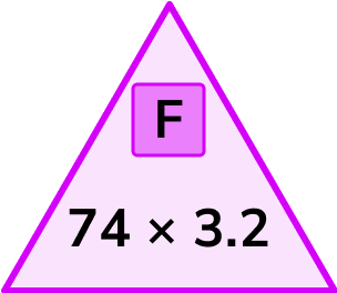 Pressure Force Area - GCSE Maths - Steps& Examples