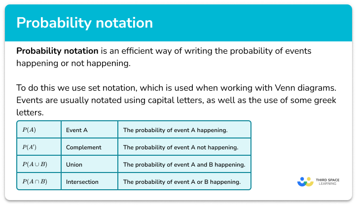 Probability Notation - GCSE Maths - Steps, Examples & Worksheet Probability Notation - GCSE Maths - Steps, Examples & Worksheet