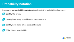 Probability Notation - GCSE Maths - Steps, Examples & Worksheet