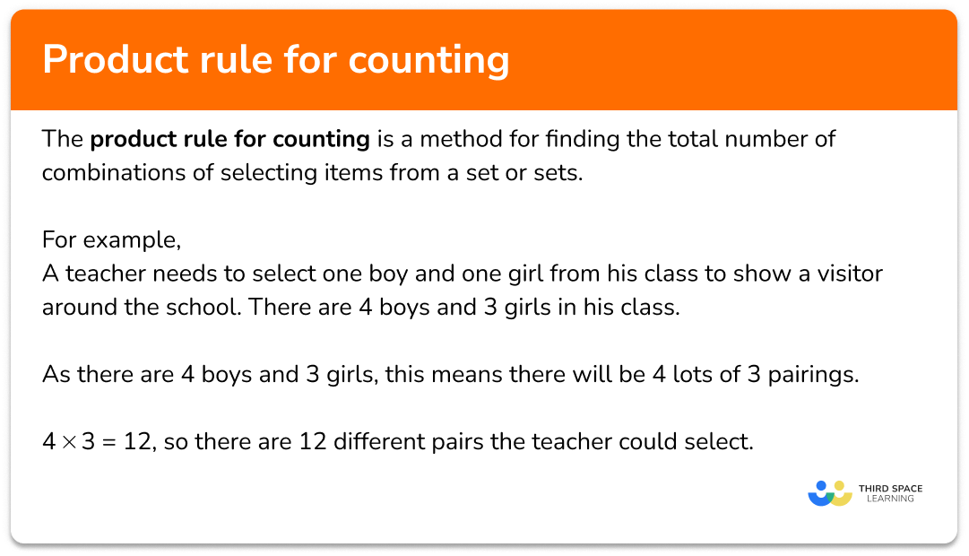 Product Rule For Counting GCSE Maths Steps Examples Worksheet