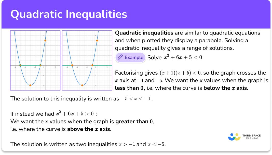 Quadratic Inequalities GCSE Maths Steps Examples Worksheet