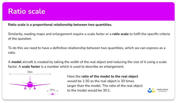 Ratio Scale GCSE Maths Steps Examples Worksheet