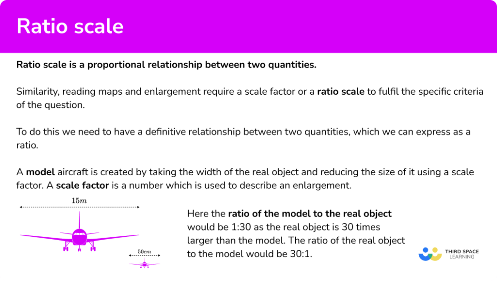 Ratio Scale GCSE Maths Steps Examples Worksheet