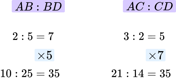 Ratio - GCSE Maths - Steps, Examples & Worksheet