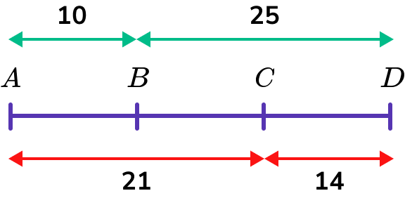 Ratio - GCSE Maths - Steps, Examples & Worksheet