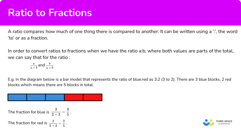 Ratio To Fraction - GCSE Maths - Steps, Examples & Worksheet