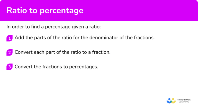 Ratio To Percentage - GCSE Maths - Steps, Examples & Worksheet