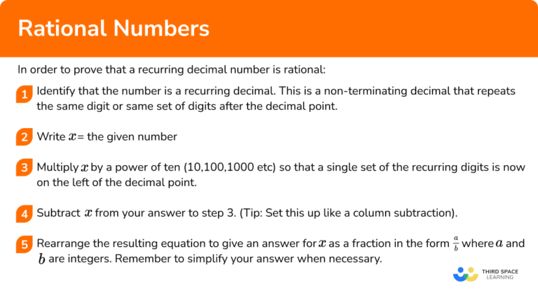 Rational Numbers - GCSE Maths - Steps, Examples & Worksheet