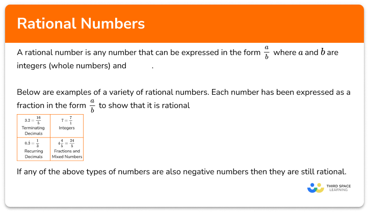 Rational Numbers GCSE Maths Steps Examples Worksheet