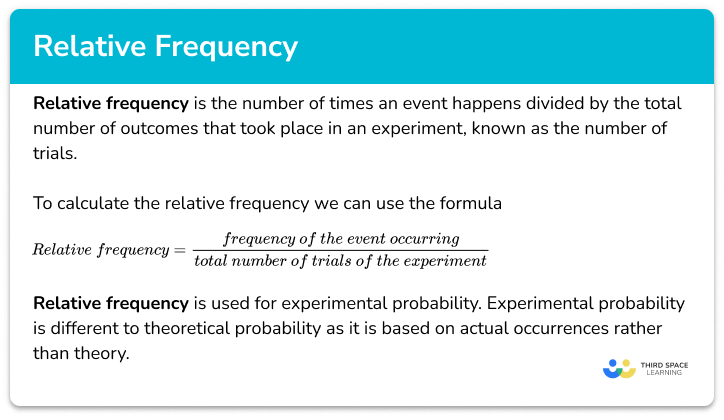 Relative Frequency GCSE Maths Steps Examples Worksheet