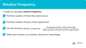 Relative Frequency - GCSE Maths - Steps, Examples & Worksheet