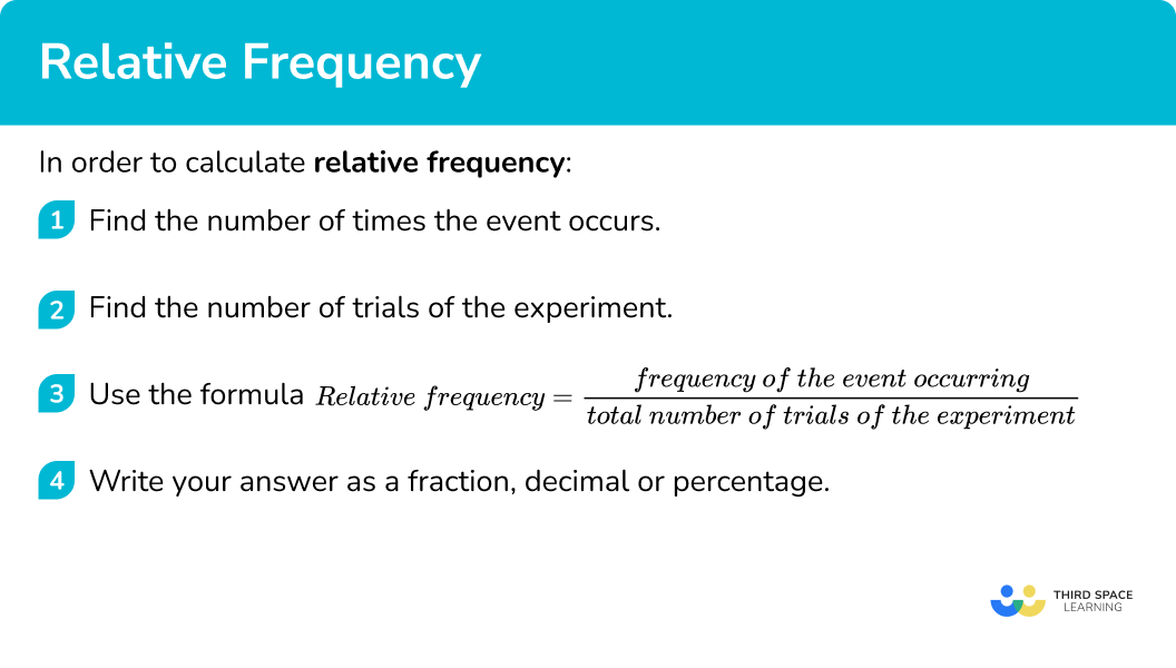 Relative Frequency GCSE Maths Steps Examples Worksheet