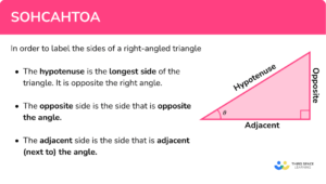 SOHCAHTOA - GCSE Maths - Steps, Examples & Worksheet
