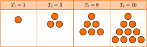 Triangular Numbers - GCSE Maths - Steps, Examples & Worksheet