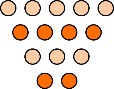 Triangular Numbers - GCSE Maths - Steps, Examples & Worksheet