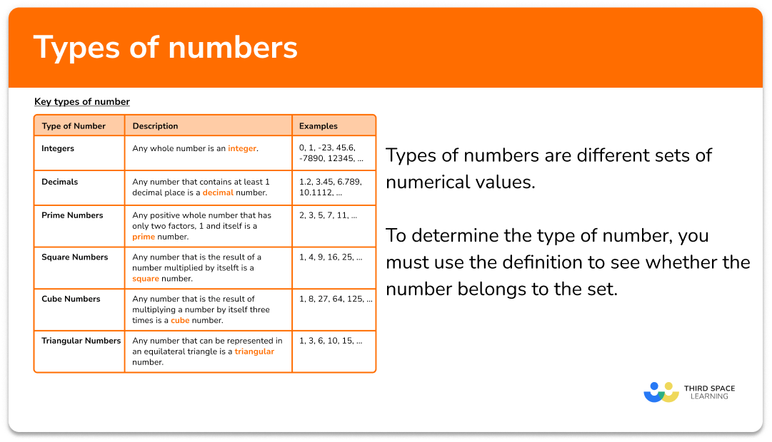Properties Of Real Numbers Worksheet With Answers Worksheets For 