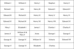 Coronation Maths Activities For Schools [FREE RESOURCE]