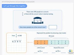 The Fraction Bar Model: How To Teach Fractions Using Bar Models