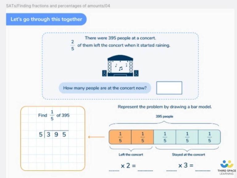 The Fraction Bar Model: How To Teach Fractions Using Bar Models