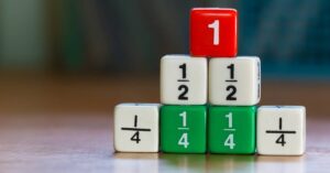 Bar Model Multiplication And Division For Primary