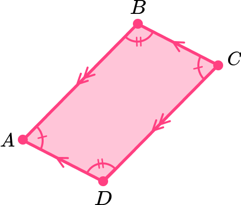 Area Of A Parallelogram- Steps, Examples & Worksheet