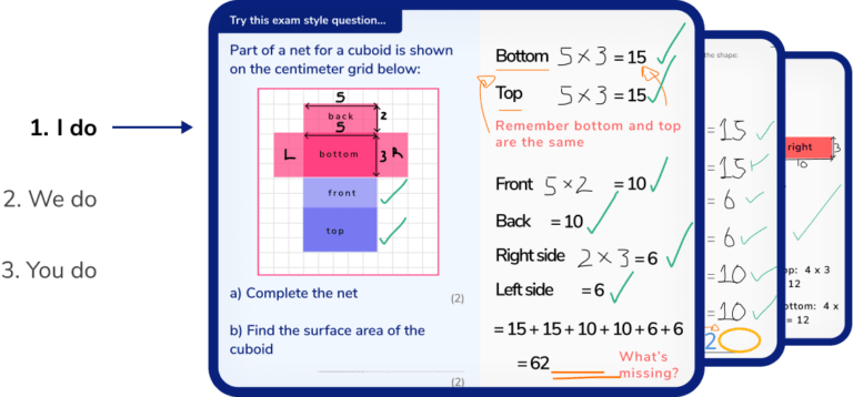 KS3 & KS4 Maths Interventions - Third Space Learning