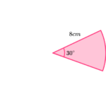 Circles, Sectors And Arcs - GCSE Maths - Steps & Examples