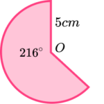 Circles, Sectors And Arcs - GCSE Maths - Steps & Examples