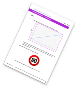 Conversion Graphs Worksheet - GCSE Maths [FREE] - Third Space Learning