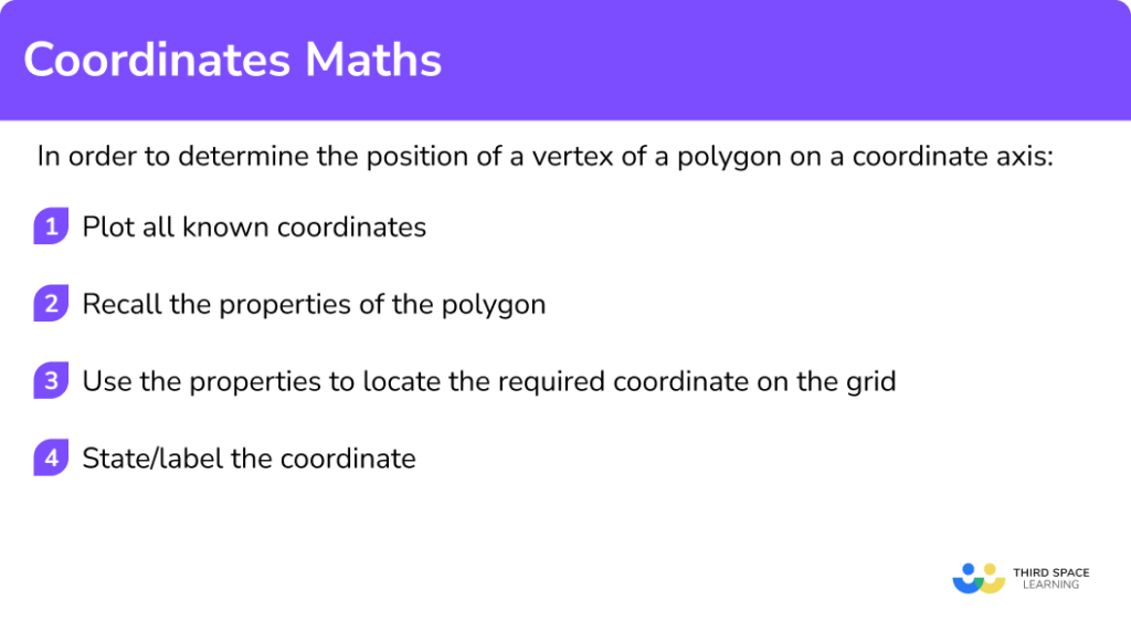 Coordinates Maths - GCSE Maths - Steps, Examples & Worksheet