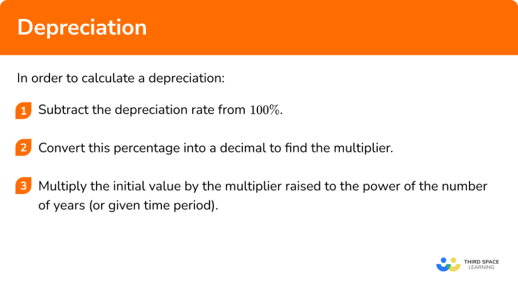 Depreciation - GCSE Maths - Steps, Examples & Worksheet