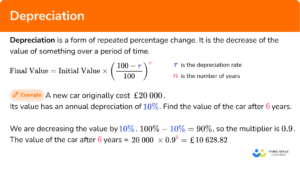 Depreciation - GCSE Maths - Steps, Examples & Worksheet