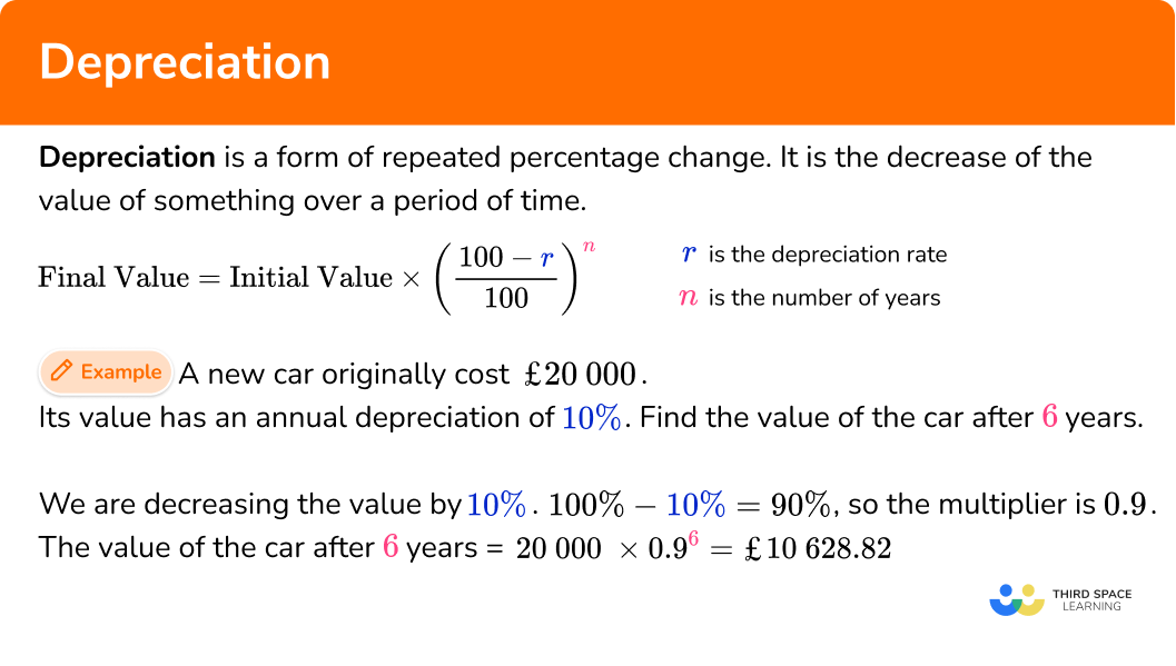 Depreciation GCSE Maths Steps Examples Worksheet