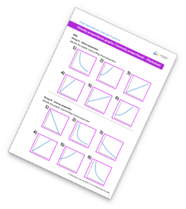 Ratio and Proportion Worksheets - GCSE Maths [FREE]