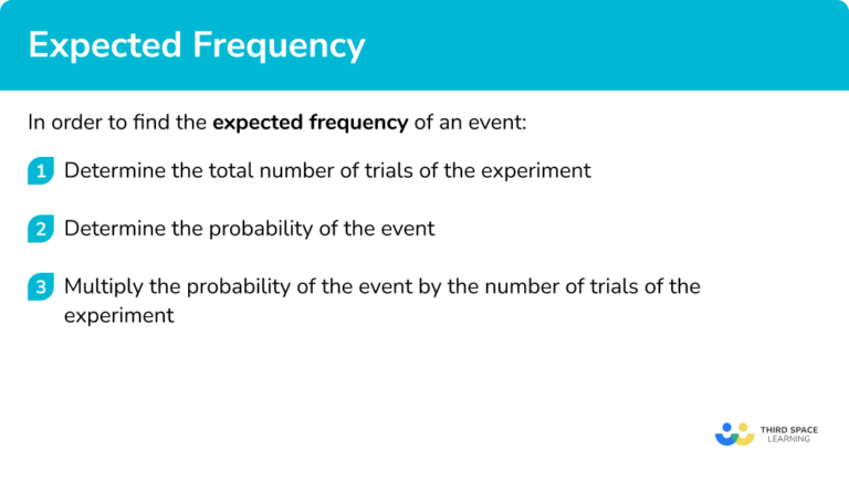 Expected Frequency - GCSE Maths - Steps & Examples