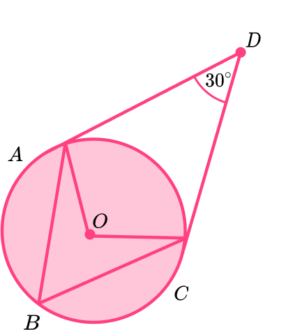 Geometry - Maths GCSE - Steps, Examples & Worksheet