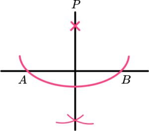 Geometry - Maths GCSE - Steps, Examples & Worksheet