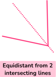 Geometry - Maths GCSE - Steps, Examples & Worksheet