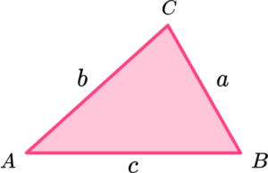 Geometry - Maths GCSE - Steps, Examples & Worksheet