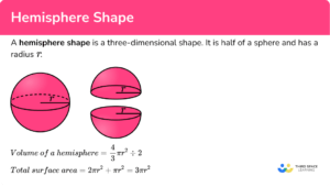 Hemisphere Shape - GCSE Maths - Steps, Examples & Worksheet