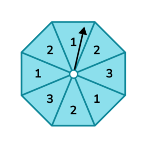 How To Calculate Probability - GCSE Maths - Steps and Examples