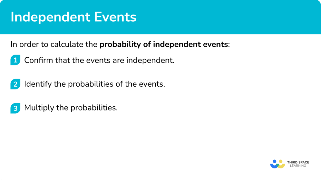 Independent Events - GCSE Maths - Steps, Examples & Worksheet